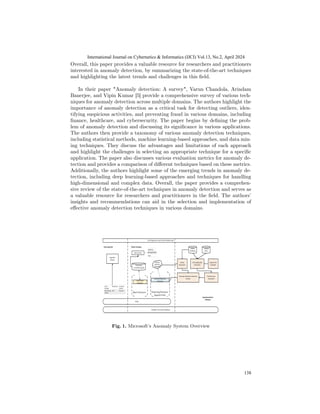 Enhancing Time Series Anomaly Detection: A Hybrid Model Fusion Approach | PDF