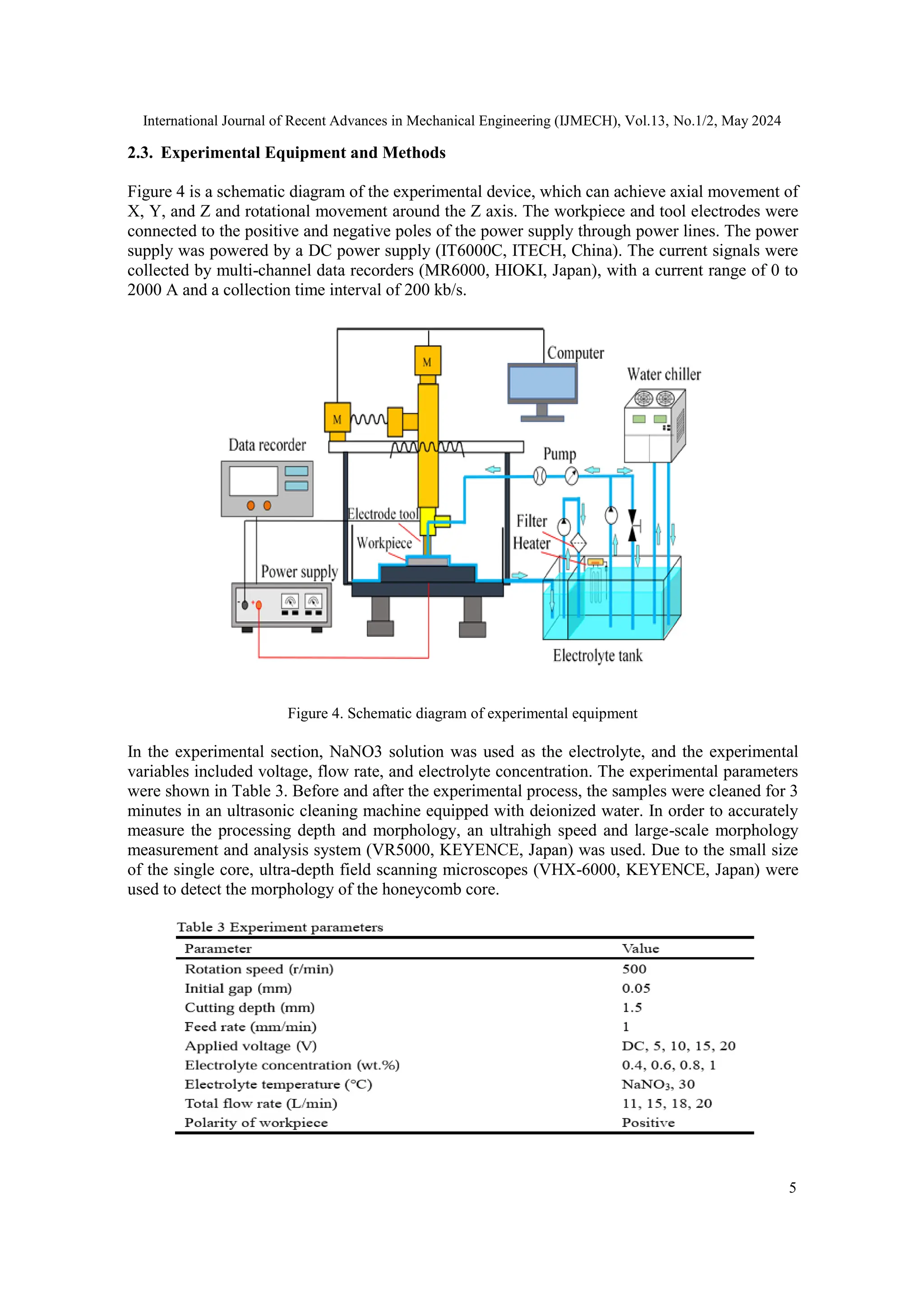 Fluid Dynamic Simulation and Experimental Study of Honeycomb Seal ...