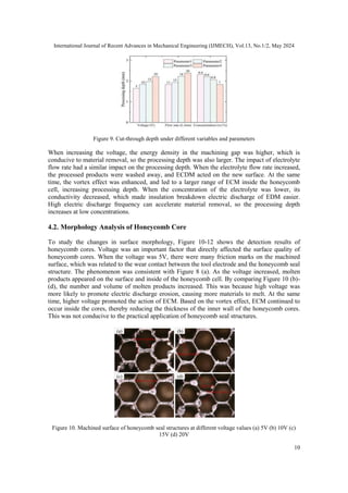 Fluid Dynamic Simulation and Experimental Study of Honeycomb Seal Structures in Electrochemical ...