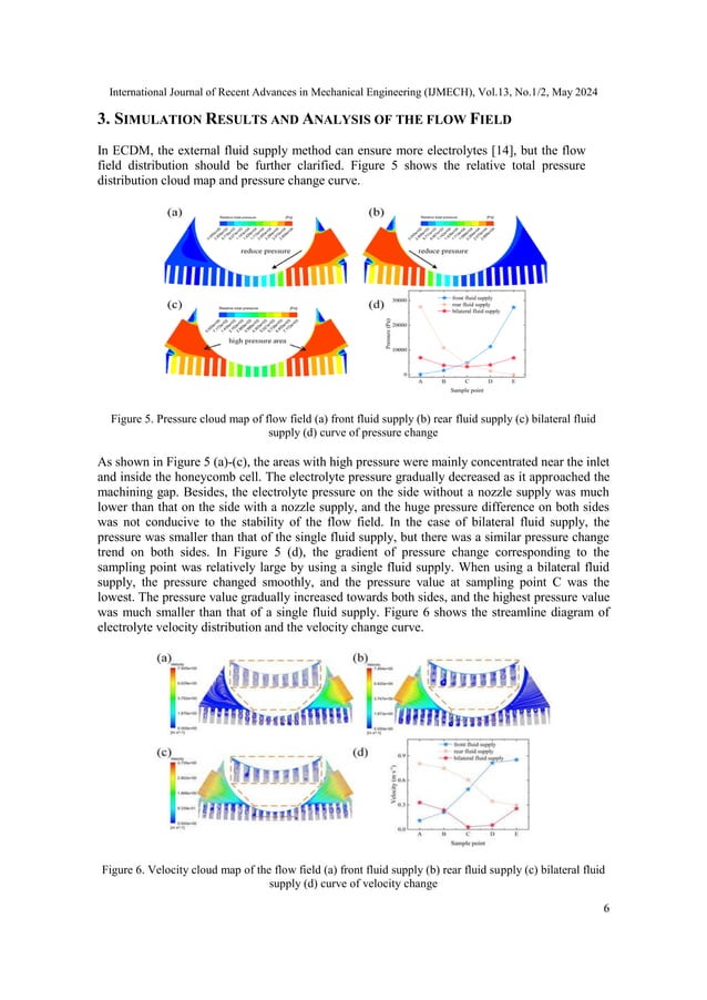 Fluid Dynamic Simulation and Experimental Study of Honeycomb Seal Structures in Electrochemical ...
