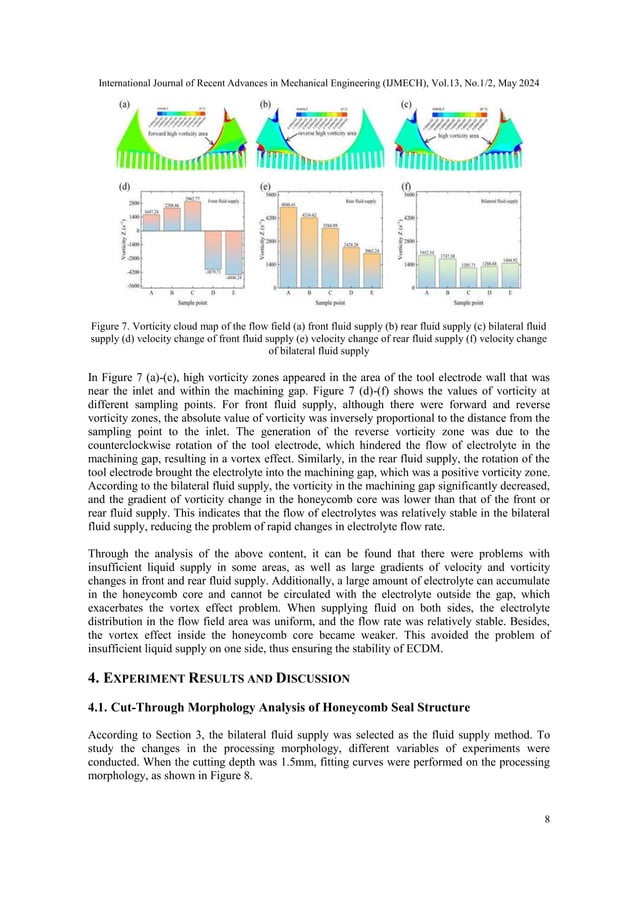 Fluid Dynamic Simulation and Experimental Study of Honeycomb Seal Structures in Electrochemical ...