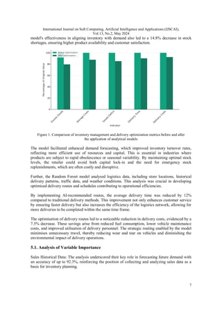 OPTIMISATION OF LOGISTIC OPERATIONS USING AI | PDF