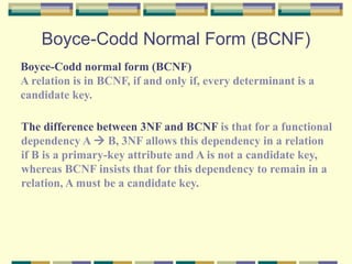 Normalization DBMS.ppt
