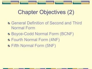 Normalization DBMS.ppt