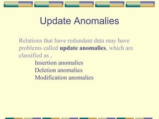 Normalization DBMS.ppt