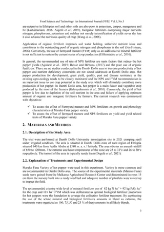 GROWTH AND POD YIELD OF HOT PEPPER (CAPSICUM ANNUUML.) AS INFLUENCED BY ...