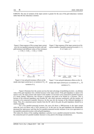 Line and Grid Impedance Impact on the Performances of a Parallel ...