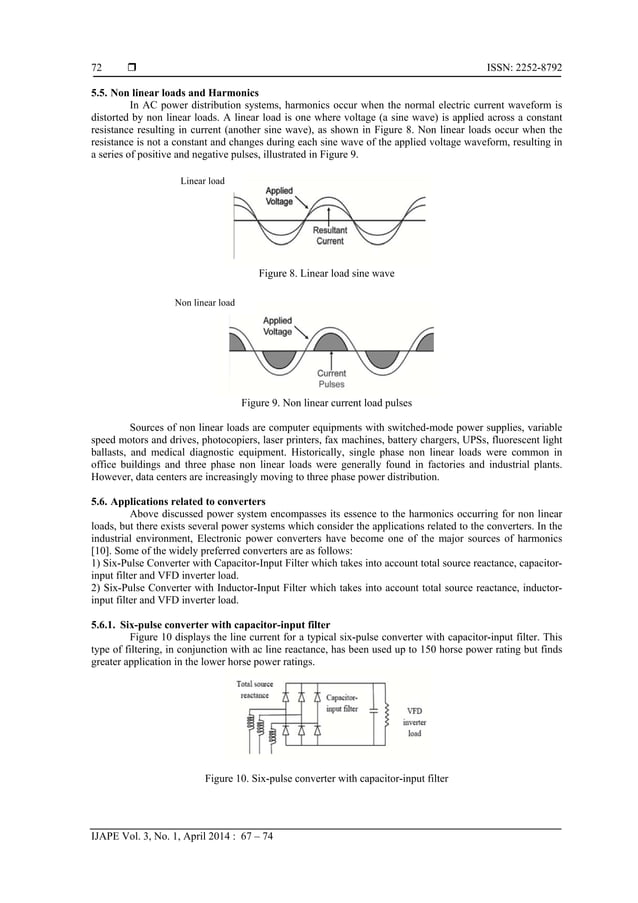 Harmonic Voltage Distortions in Power Systems Due to Non Linear Loads | PDF