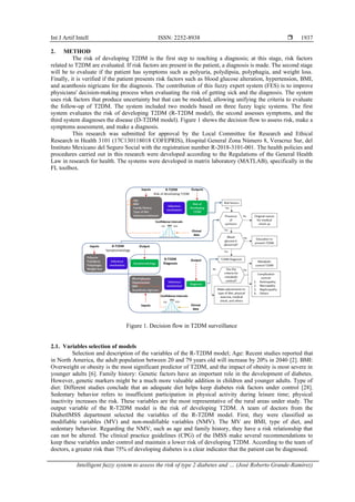 Intelligent fuzzy system to assess the risk of type 2 diabetes and ...
