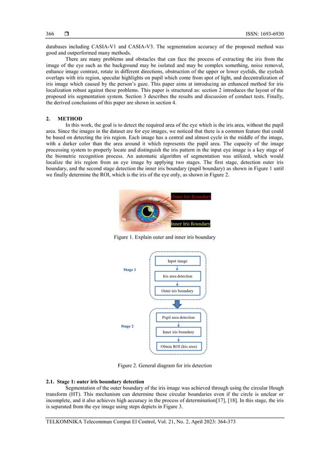 Enhance iris segmentation method for person recognition based on image processing techniques | PDF