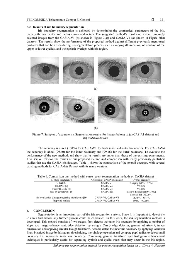 Enhance Iris Segmentation Method For Person Recognition Based On Image Processing Techniques Pdf