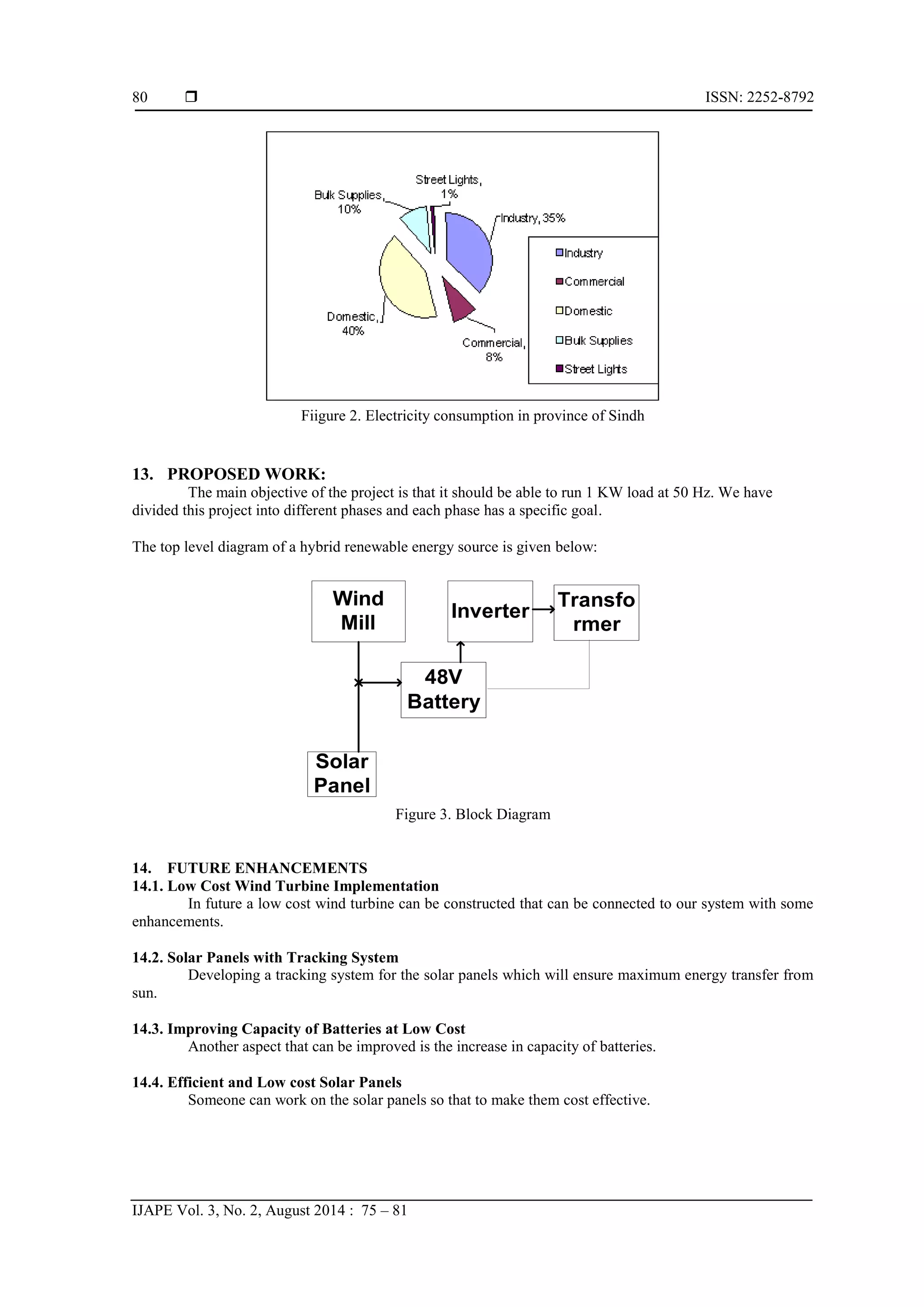 Implementation of Hybrid Generation Power System in Pakistan | PDF | Gas and Electric | Home ...