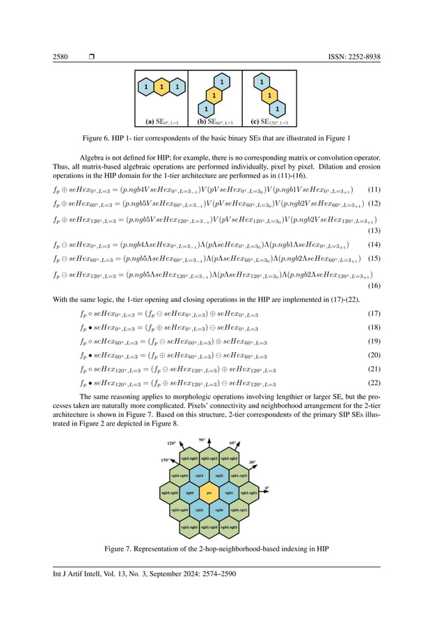 Morphology for hexagonal image processing: a comprehensive simulation analysis | PDF