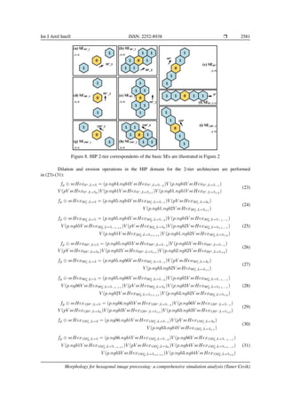 Morphology for hexagonal image processing: a comprehensive simulation analysis | PDF