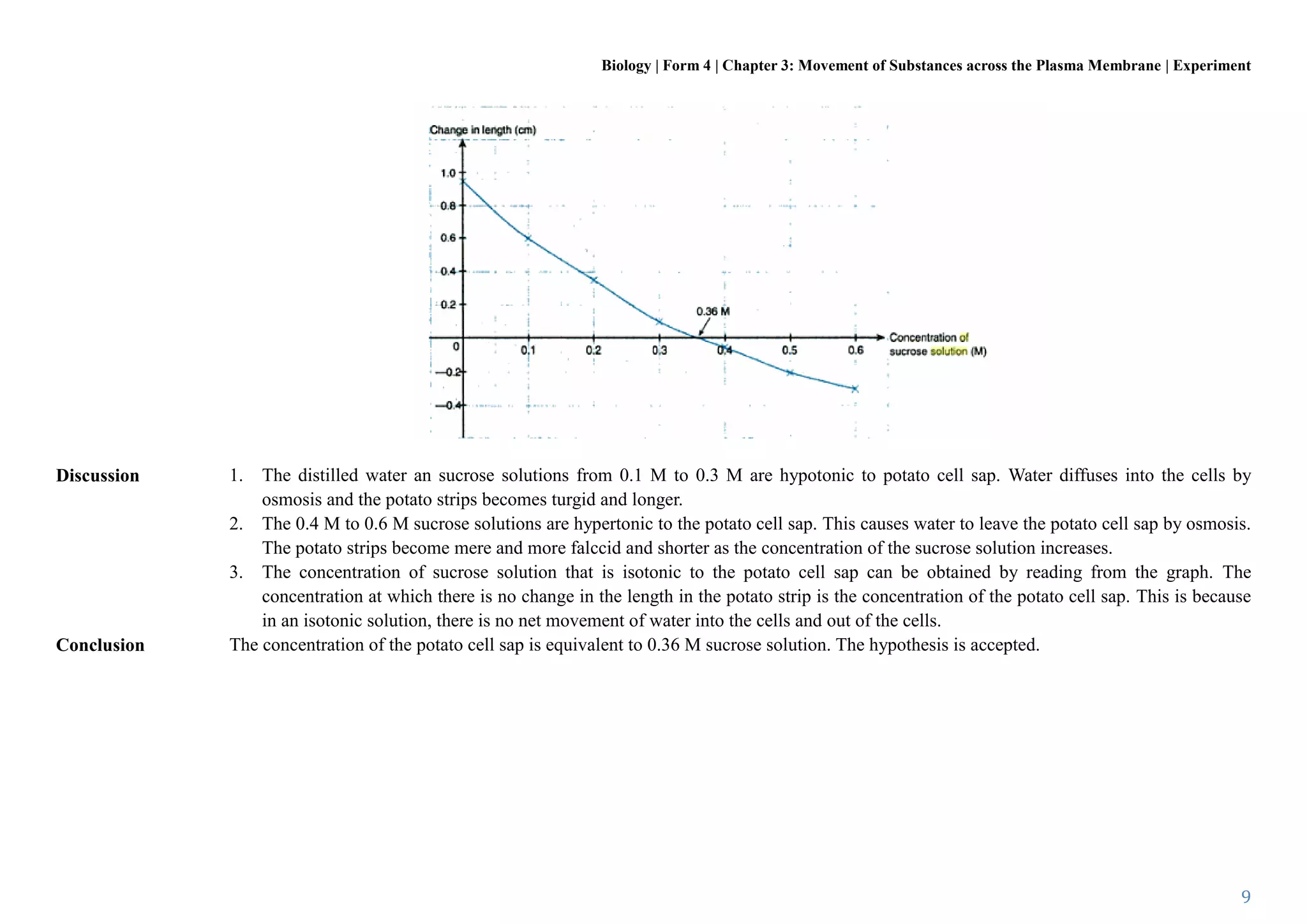 132441402 chapter-3-movement-of-substances-across-the-plasma-membrane | PDF