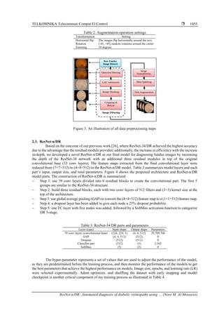 ResNet-n/DR: Automated diagnosis of diabetic retinopathy using a residual neural network | PDF ...