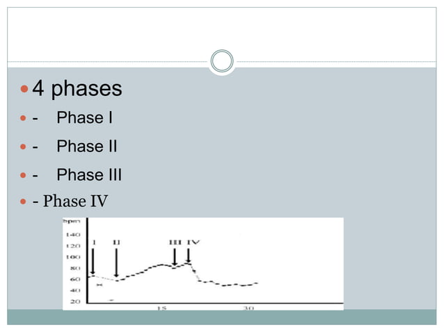 autonomic dysfunction and itz bedside tests | PPTX