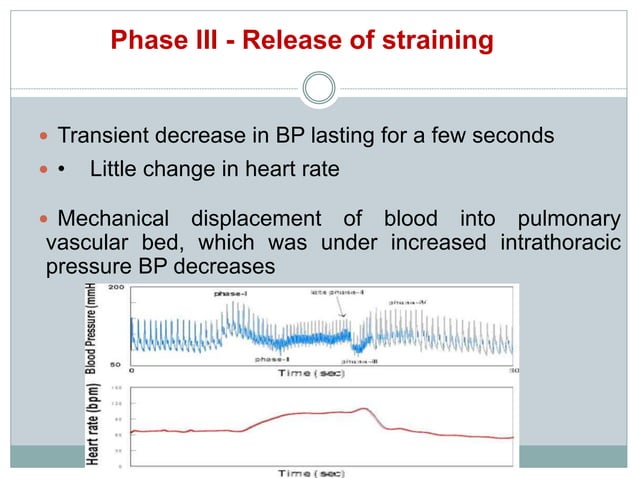 autonomic dysfunction and itz bedside tests | PPTX
