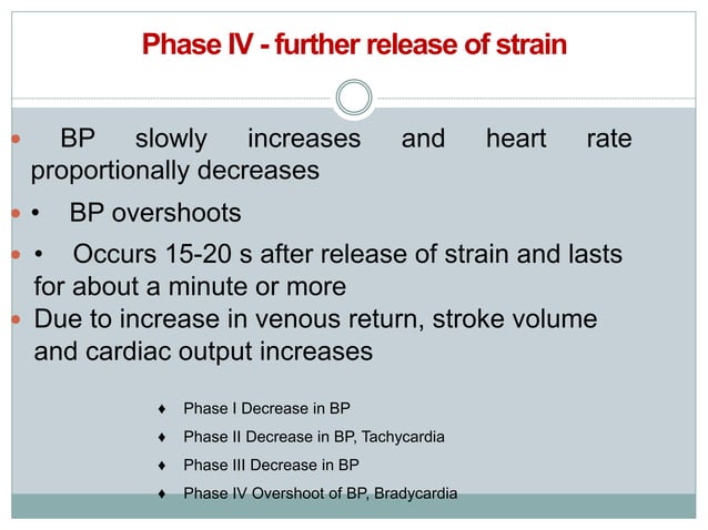 autonomic dysfunction and itz bedside tests | PPTX