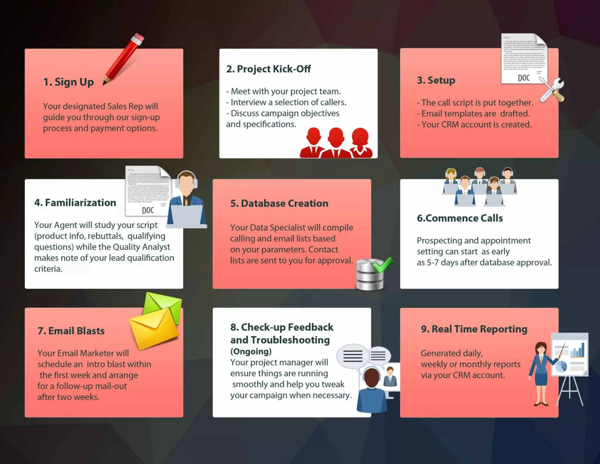 touch-points-info | PPT