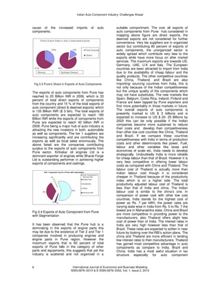 13255824571 2 1_ijebm | PDF