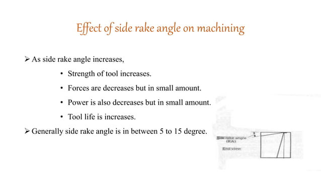 Single Point Cutting Tools | PPTX
