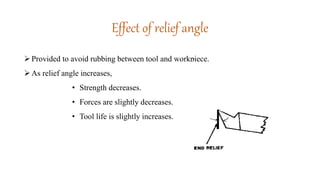 Single Point Cutting Tools | PPTX