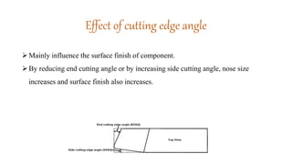Single Point Cutting Tools | PPTX