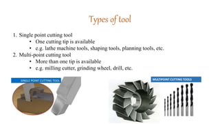 Single Point Cutting Tools | PPTX