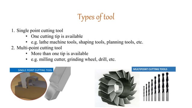 Single Point Cutting Tools | PPTX
