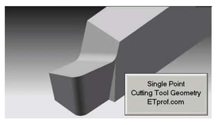 Single Point Cutting Tools | PPTX