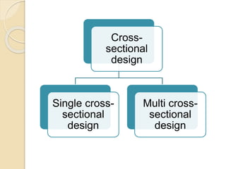 Classification of Research Design | PPTX