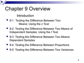 testing the difference between two means | PPT