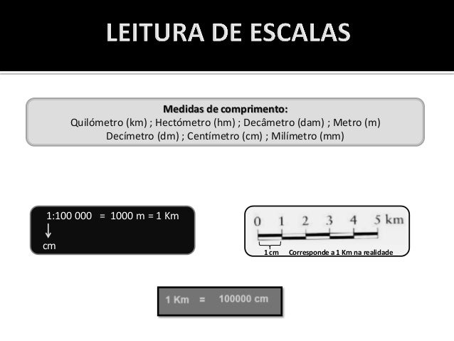 1326663127 escalas de_um_mapa