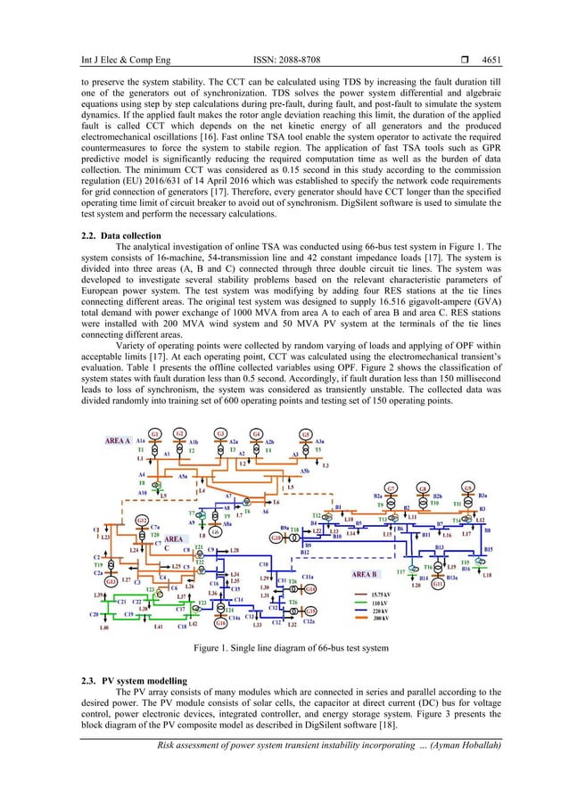 Risk assessment of power system transient instability incorporating renewable energy sources | PDF