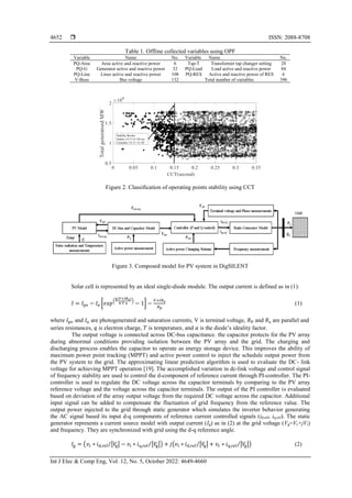 Risk assessment of power system transient instability incorporating renewable energy sources | PDF