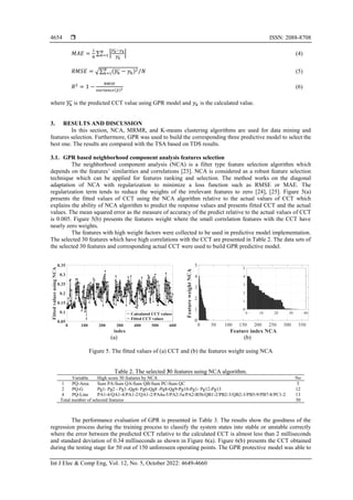 Risk assessment of power system transient instability incorporating renewable energy sources | PDF