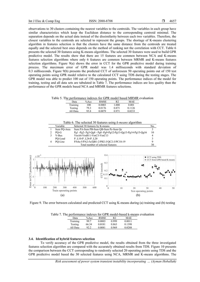 Risk assessment of power system transient instability incorporating renewable energy sources | PDF
