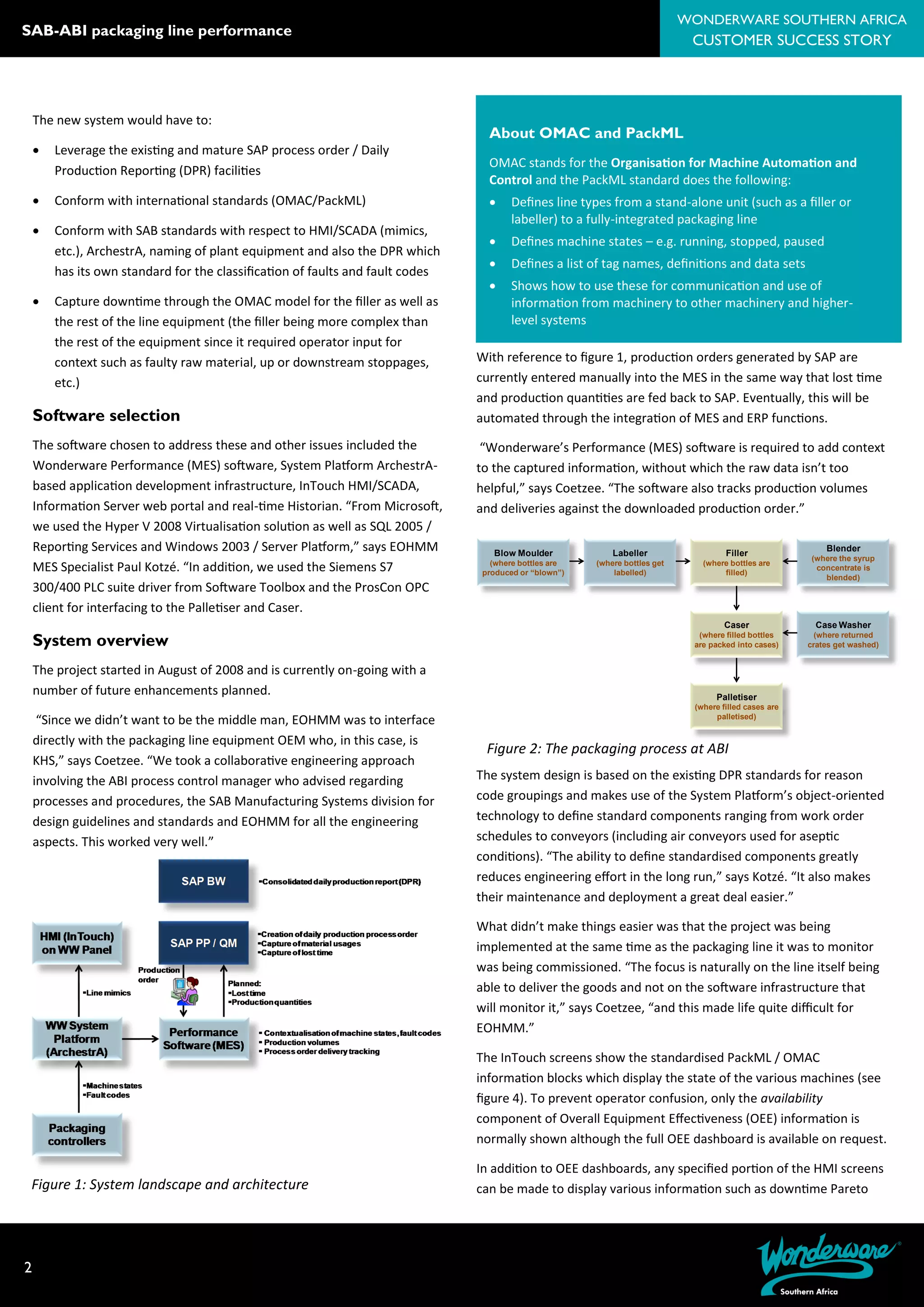 SAB-ABI Packaging Line Performance | PDF