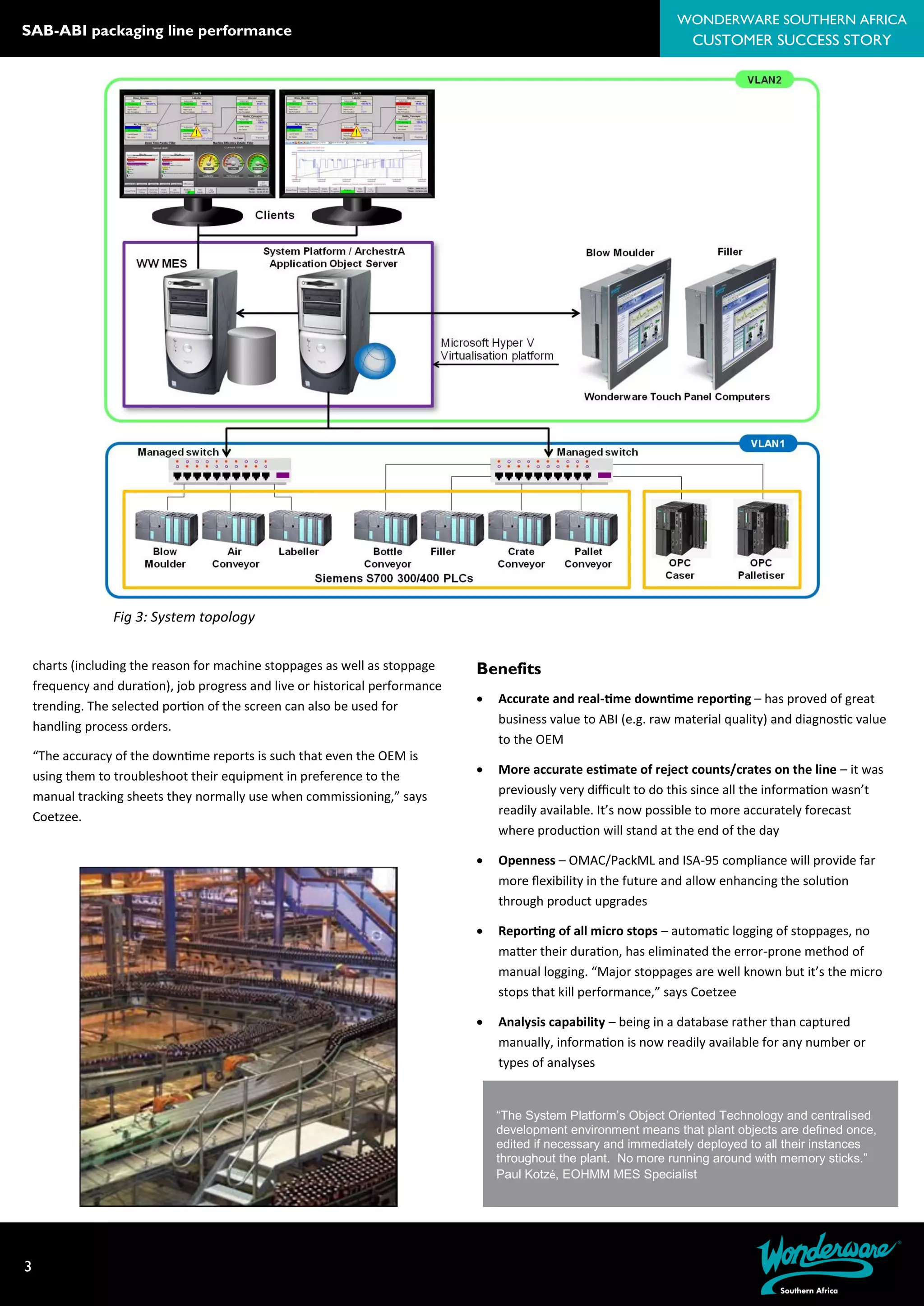 SAB-ABI Packaging Line Performance | PDF