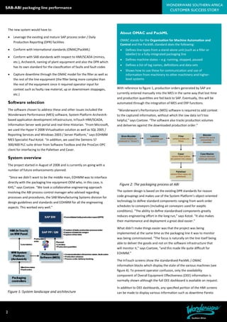 SAB-ABI Packaging Line Performance | PDF