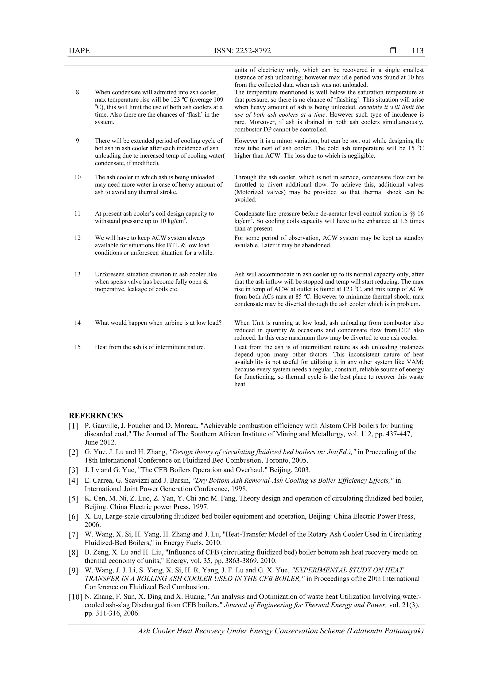 Ash Cooler Heat Recovery Under Energy Conservation Scheme | PDF