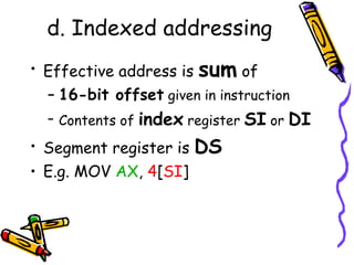 1327 Addressing Modes Of 8086 | PPT