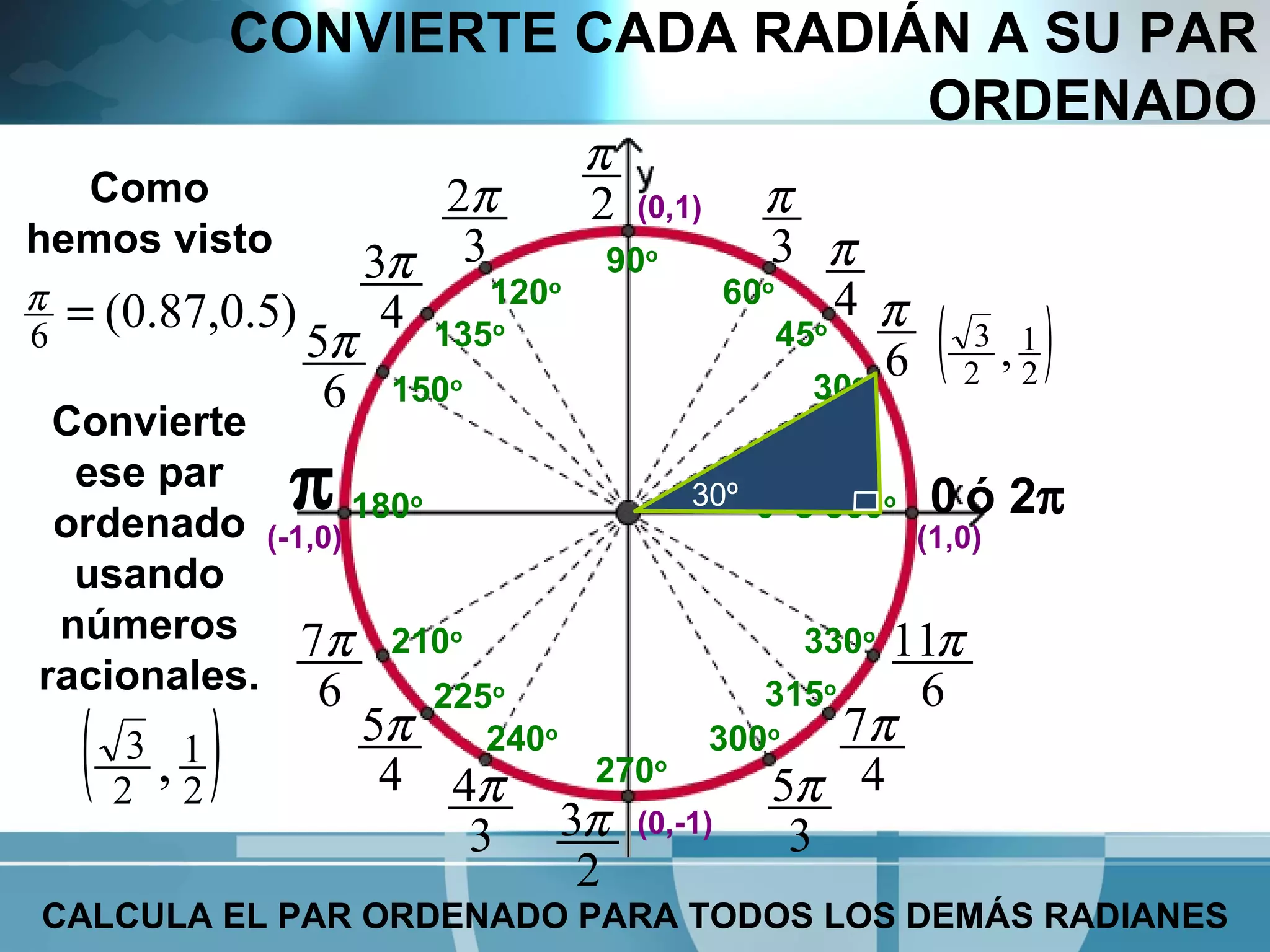 13273874 conversiones-grados-radianes-y-func-trigon-version-bolg | PPT