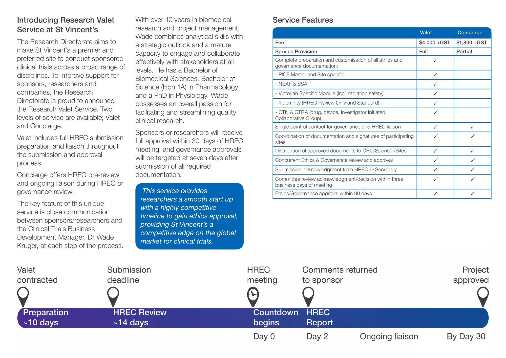 Research Valet Brochure Final | PDF