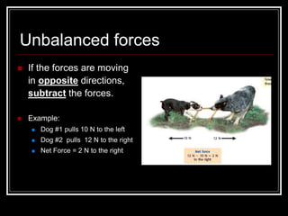 Force.ppt