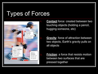 Force.ppt