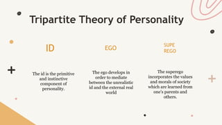 Psychology of personality, theories, Freud's theory | PPT