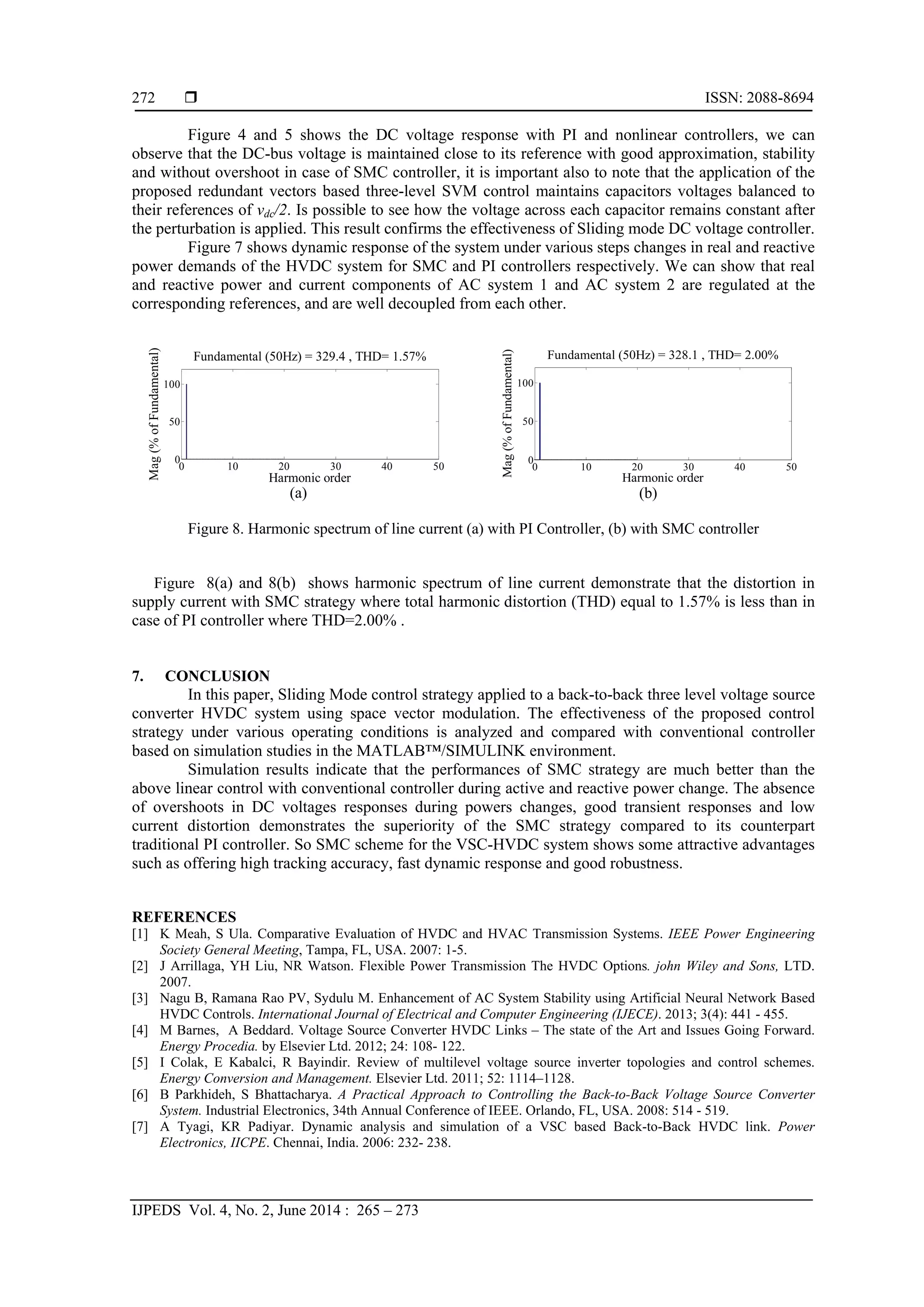 Sliding Mode Control Of Three Levels Back To Back Vsc Hvdc System Using Space Vector Modulation