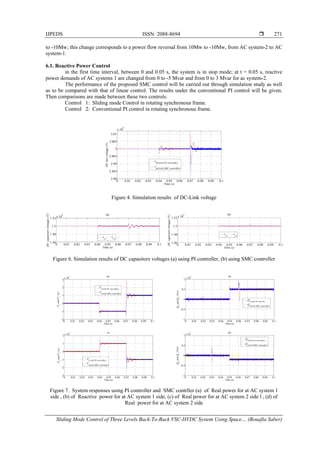 Sliding Mode Control of Three Levels Back-To-Back VSC- HVDC System Using Space Vector Modulation ...